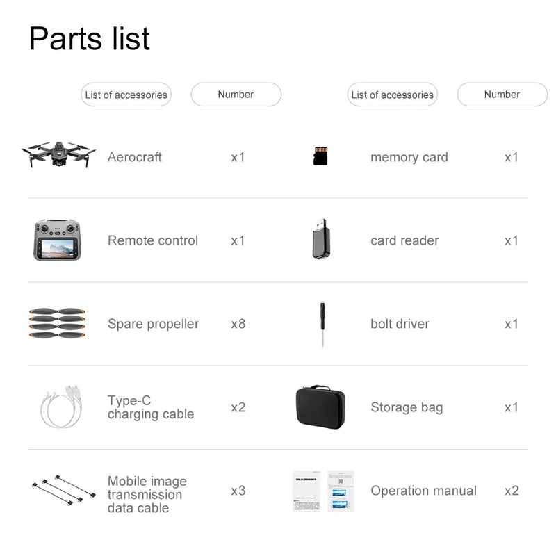 SkyPro™ 8K - GPS Drone - Dual Kamera - Brushless - 60FPS – DeluxeCovers