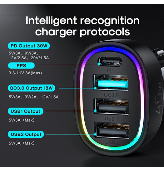 JOYROOM™ | 4 Port USB Oplader Til Bil - 45W - Sort – DeluxeCovers